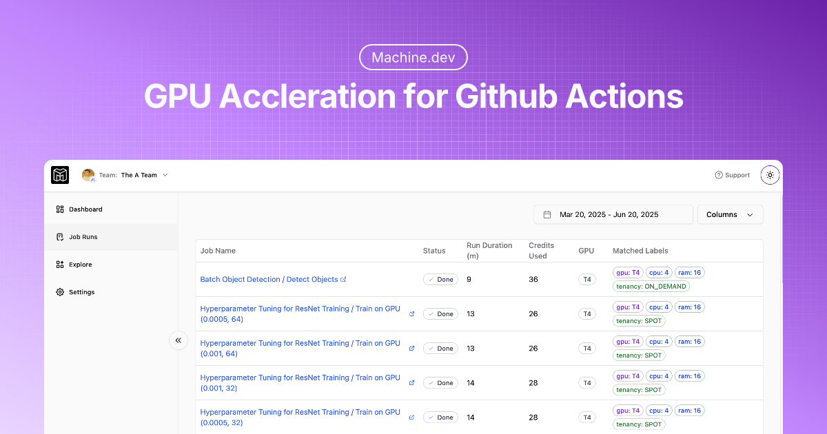 ML Infra Reimagined for Everyone | Machine.dev
